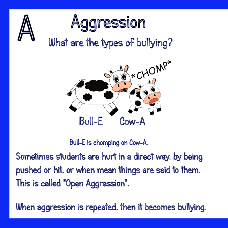 The Anti-Bullying Project (140 page PDF download) - Anjula Evans